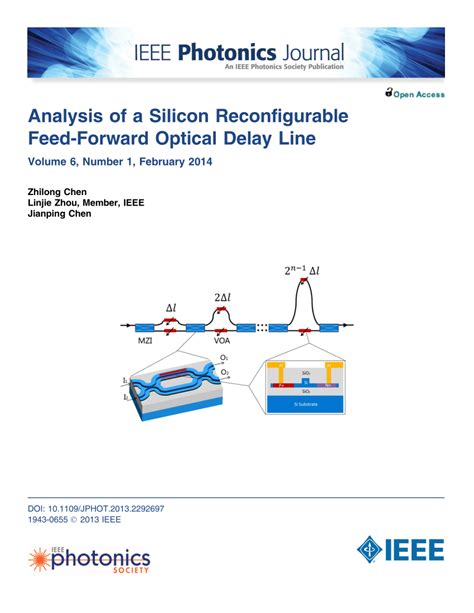 Pdf Analysis Of A Silicon Reconfigurable Feed Forward Optical Delay Line