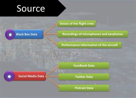 Big Data Basics Pptx