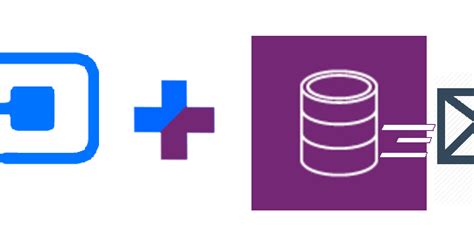 Send Email From Dynamics 365microsoft Dataverse With Attachment From