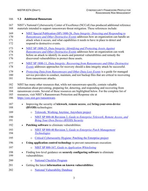 Nist Ransomware Risk Management Portfolio Security Blog Zartech