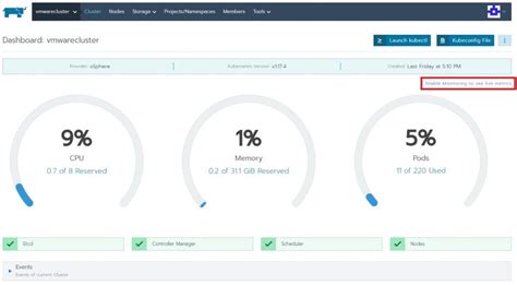 Rancher Ile Vmware Üzerinde Kubernetes Cluster Kurulumu Çözümpark