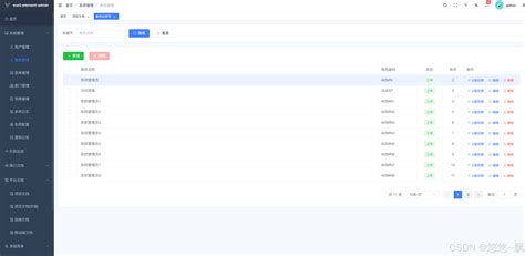 记录两个免费开源又好用的后台模版vue3elementplus Admin Csdn博客