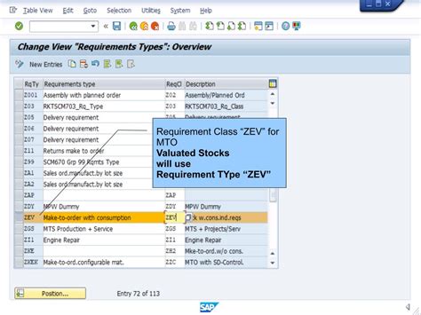 青蛙sap分享 Froggys Sap Sharing Question No 3948 Requirement Type In