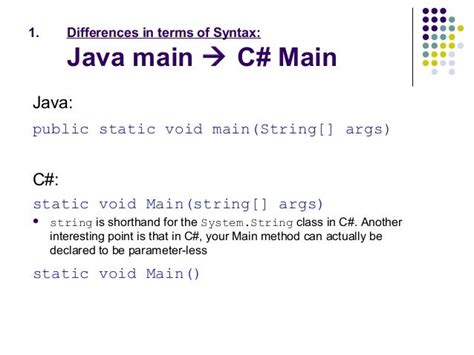 Difference Between Java And C