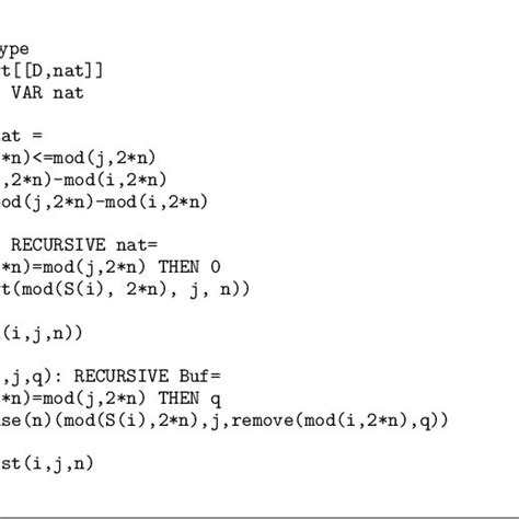 An Example Of A Data Specification In Pvs Download Scientific Diagram