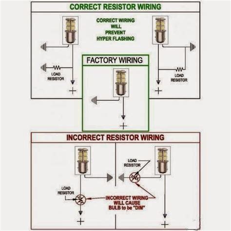Load Resistor Correct And Incorrect Resistor Wiring Electrical Engineering Pics
