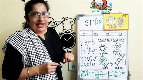 Diagraph Er Phonics Letter Phonics Teaching Sound Of The Alphabet Youtube