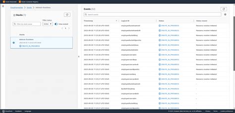 Intrinsic Function And Automation In Cloudformation