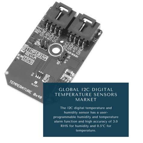 Global I2c Digital Temperature Sensors Market 2024 2030