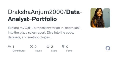 Github Drakshaanjum Data Analyst Portfolio Explore My Github Repository For An In Depth