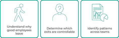 Employee Exit Surveys Beyond Feedback