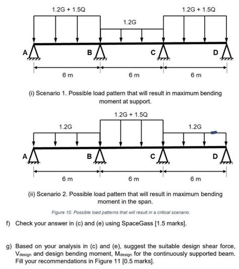 I Need Help With Part E F And G Thank You Chegg Com