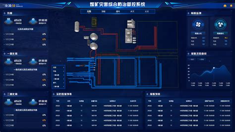 大数据时代ui前端的变革：从静态展示到动态交互动态ui Csdn博客