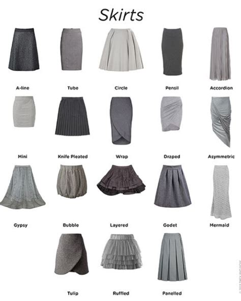 155 160 170 키별 치마길이 옷 기장 알아봐요 네이버 블로그