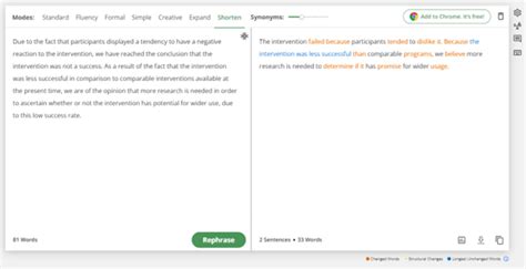 Beste Paraphrasing Tool Gratis Premium Tools Vergeleken