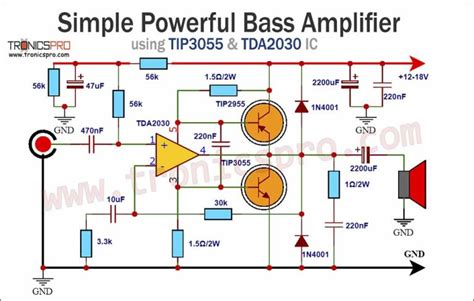 Bass Amplifier Circuit Using Tip3055 And Tda2030 Tronicspro