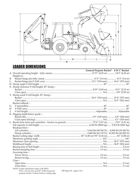 Case Backhoe Dimensions At Naomi Marshall Blog