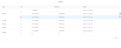 前端开发必备技能知识笔记 Ant Design For Vue的table的行合并的代码实现 进阶版 知乎