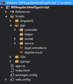 AngularJS And TypeScript Part Cyril Lacroix