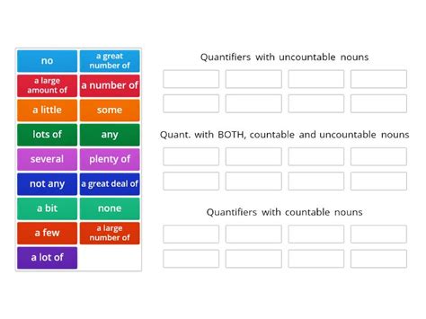 Quantifiers Group Sort