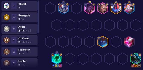 TFT Aegis Threat Comp Guide Set Ranked Hyper Roll Zathong