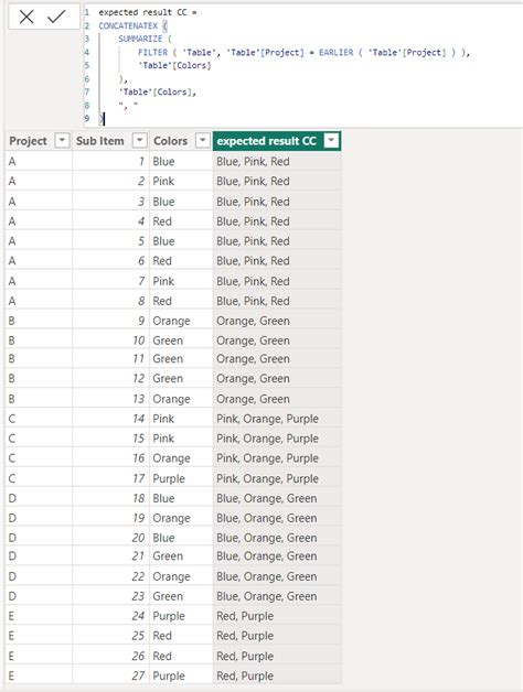 solved trying to combine concatenatex with distinct microsoft fabric community