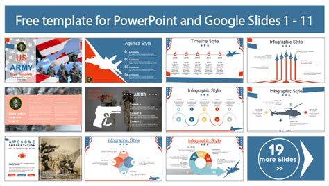 United States Army Template PowerPoint Templates And Google Slides