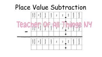 Place Value Template Addition And Subtraction By Teacher Of All Things NY