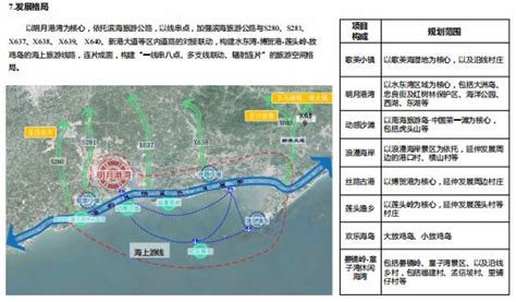 电白区发展规划大道城区大山谷图库