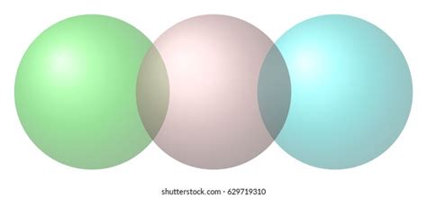 3 Intersecting Circles 이미지 스톡 사진 및 벡터 Shutterstock