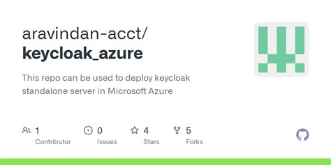 Github Aravindan Acct Keycloak Azure This Repo Can Be Used To Deploy Keycloak Standalone