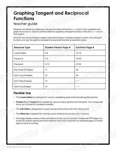 Graphing Tangent And Reciprocal Functions Lesson Tan Sec Csc Cot