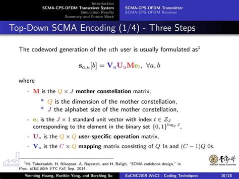 Integrating Sparse Code Multiple Access With Circularly Pulse Shaped