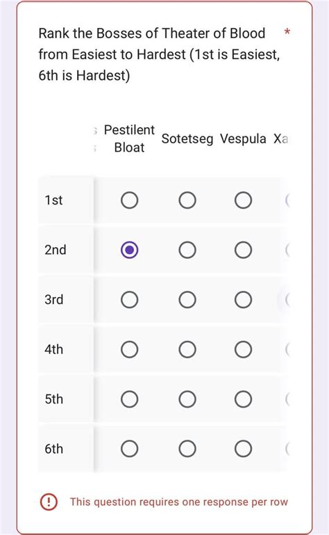 The Definitive Osrs Bossing Difficulty Questionnaire R 2007scape