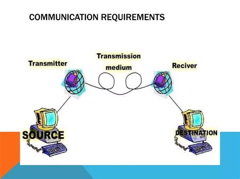 Telecom Fundamentalspptx Digital Audio Computer Software And