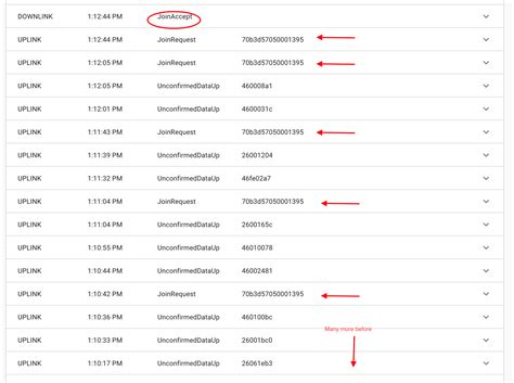 No Response To Multiple Uplink Frames On 32x Chirpstack Network