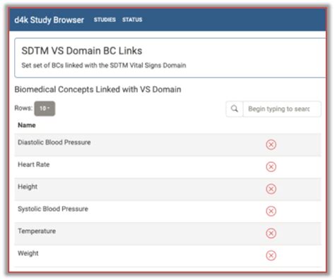 Usdm In Action From Protocol To Sdtm Data4knowlege Usdm In Action From Protocol To Sdtm Data4knowlege