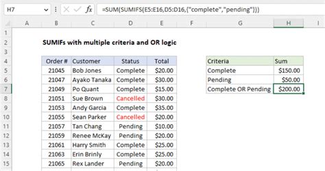 Excel Sumif Lookup Multiple Tables And Worksheet Free Printable