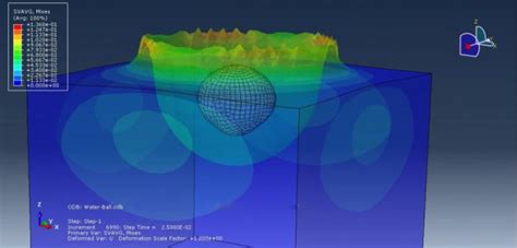 Coupled Eulerian Lagrangian Full Guide Abaqus Simiulation