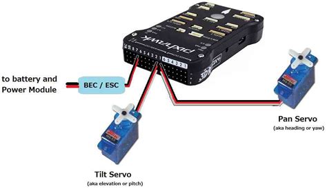 Servos Doesnt Work Arduplane Ardupilot Discourse