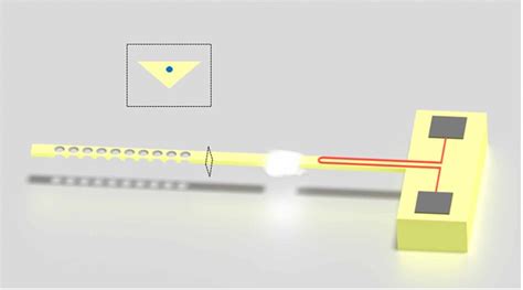 Illustration Of Snspd Integrated Onto A Photonic Device With A Color Download Scientific