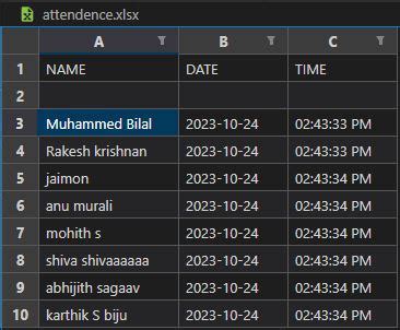 GitHub MUHAMMED BILAL KS Face Recognition Attendence System Face