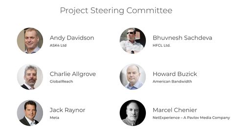 Openlan Pg Expands Leadership Team With New Co Chairs Signaling Strong Market Momentum