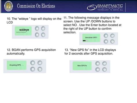 Ppt Installation Of Peripherals Powerpoint Presentation Free