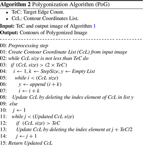 Table 1 From Polygonized Silhouettes And Polygon Coding Based Feature