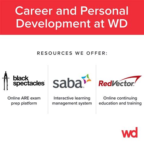 Shamsuddin Khan On Linkedin Learninganddevelopment Careerdevelopment