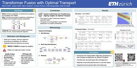 Iclr Poster Transformer Fusion With Optimal Transport
