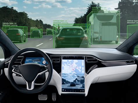 Enhanced Safety And Control For Automated Vehicles Newcontrol Project Results In Brief