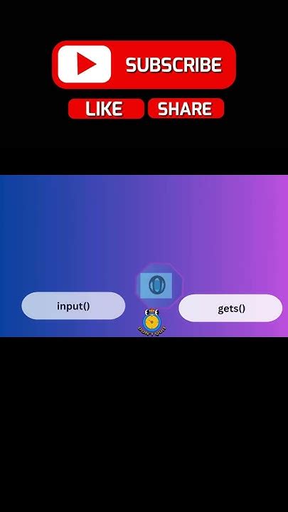 C Language Mcq Youtube