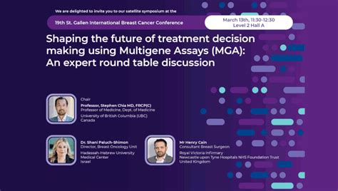 Exactsciences Oncotype Dx Breast Recurrence Score® Test